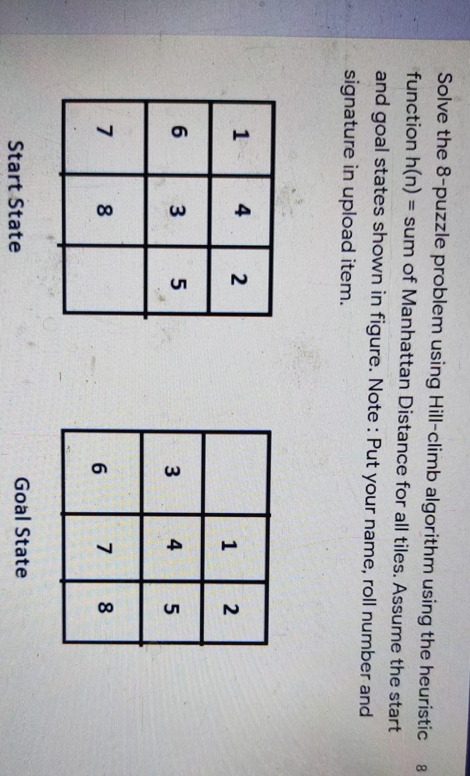 8. Solve the 8-puzzle problem using Hill-climb | Chegg.com