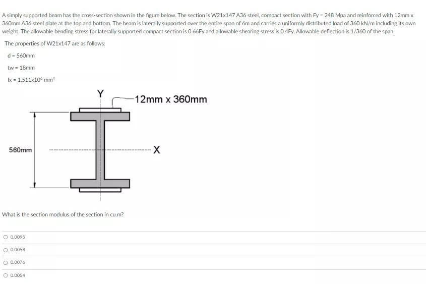 Solved A simply supported beam has the cross-section shown | Chegg.com