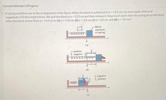 Solved A spring and block are in the arrangement of the | Chegg.com