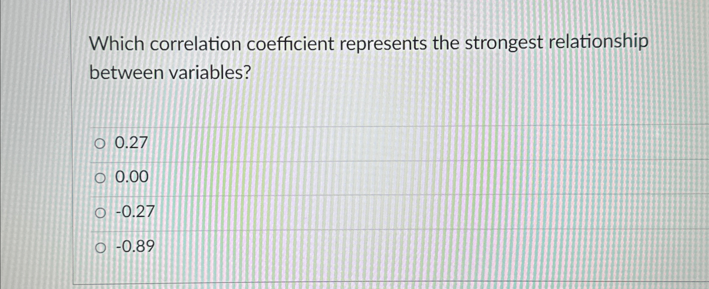 Which correlation coefficient represents the | Chegg.com