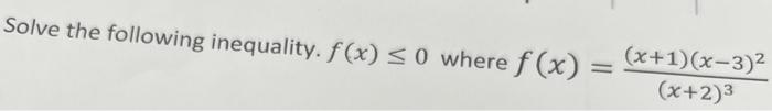 Solved Solve the following inequality. f(x)≤0 where | Chegg.com