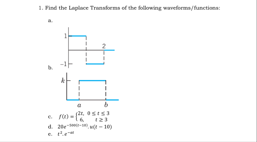 Find the Laplace Transforms of the following | Chegg.com