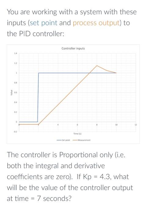 Solved You are working with a system with these inputs (set | Chegg.com
