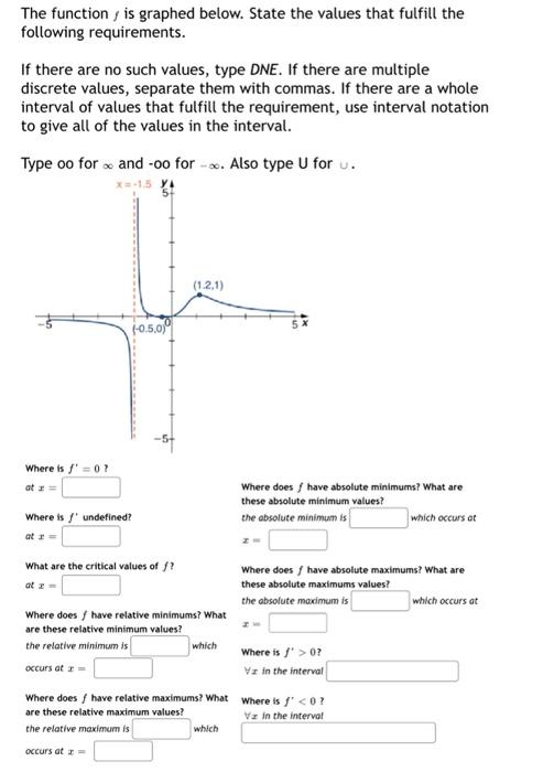 Solved Let f(x) = x + 3x2 – 24x + 25. (a) Use the definition | Chegg.com