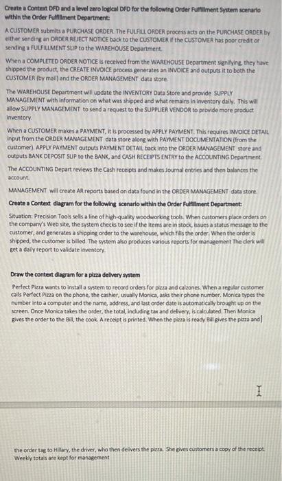 Solved Create a Context DFD and a level zero logical DFD for | Chegg.com