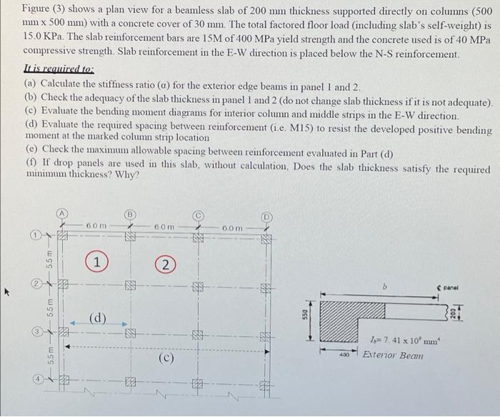 Solved Figure (3) shows a plan view for a beamless slab of | Chegg.com