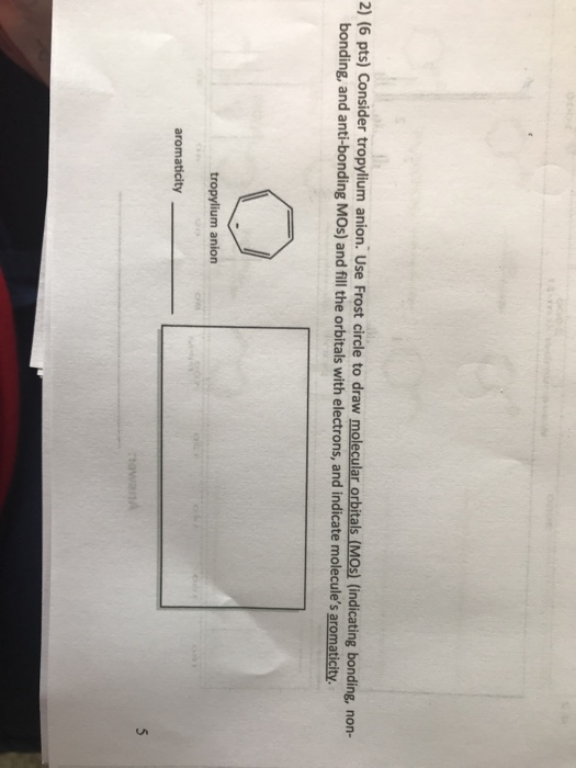 Solved 2) (6 pts) Consider tropylium anion. Use Frost circle | Chegg.com