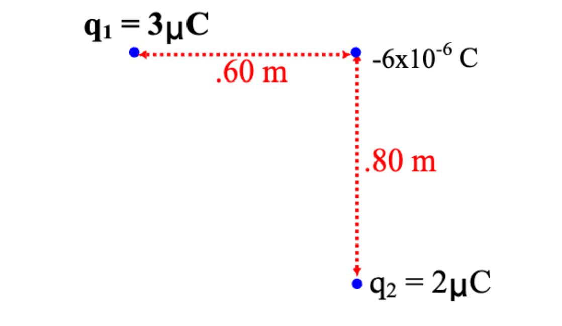 Solved Please answer albegra based.Calculate the net force | Chegg.com