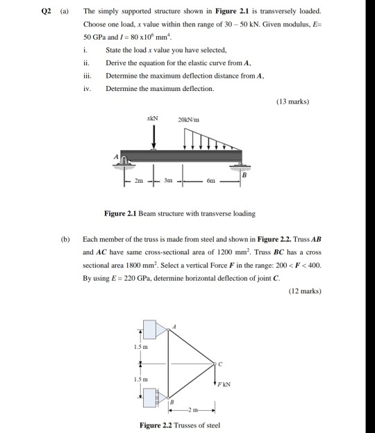 Solved Q2 (a) i. The simply supported structure shown in | Chegg.com