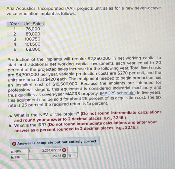 Solved Aria Acoustics, Incorporated (AAl), projects unit | Chegg.com