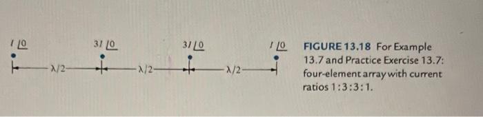 Solved PRACTICE EXERCISE 13.7 (a) Sketch the resultant group | Chegg.com