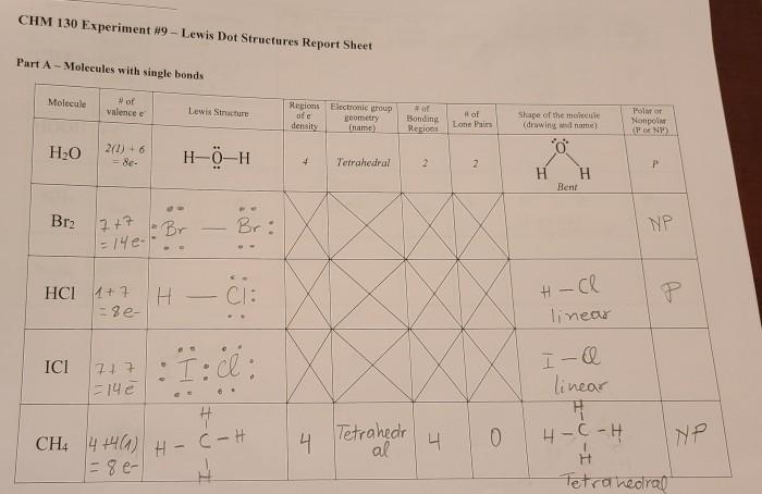 Solved CHM 130 Experiment #9 - Lewis Dot Structures Report | Chegg.com