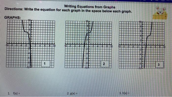Solved Writing Equations from Graphs Directions: Write the | Chegg.com