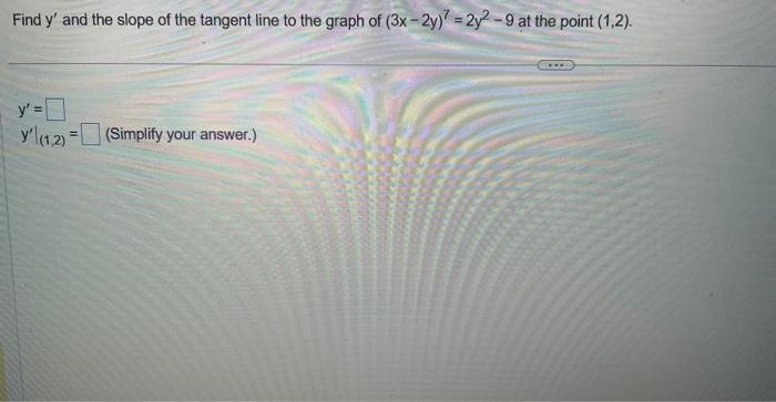 Solved Find y′ and the slope of the tangent line to the | Chegg.com