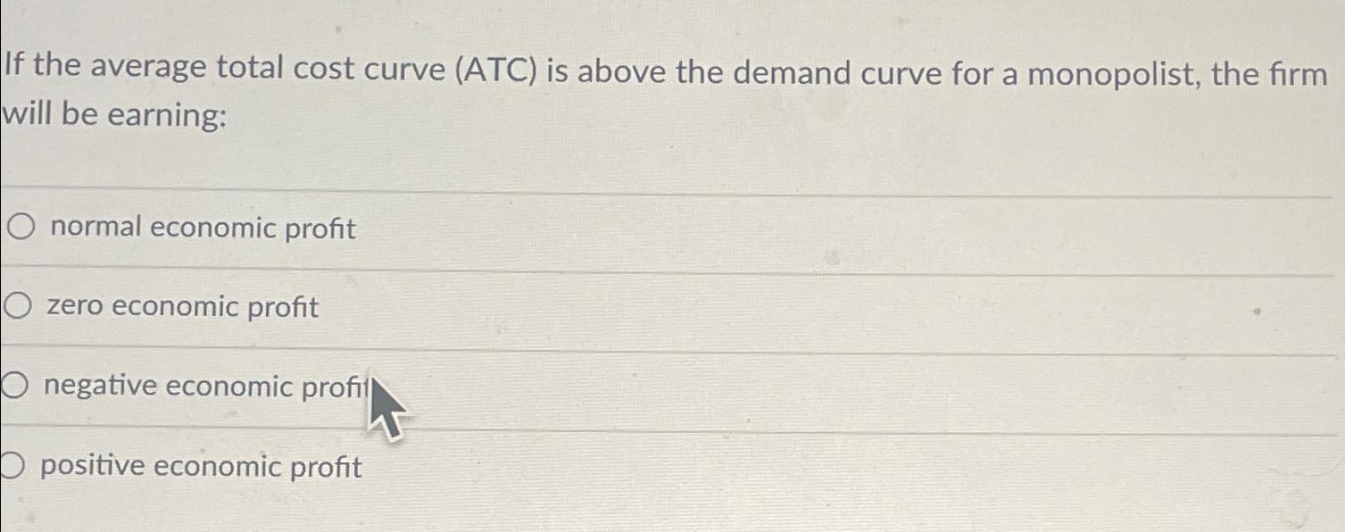 Solved If the average total cost curve (ATC) ﻿is above the | Chegg.com