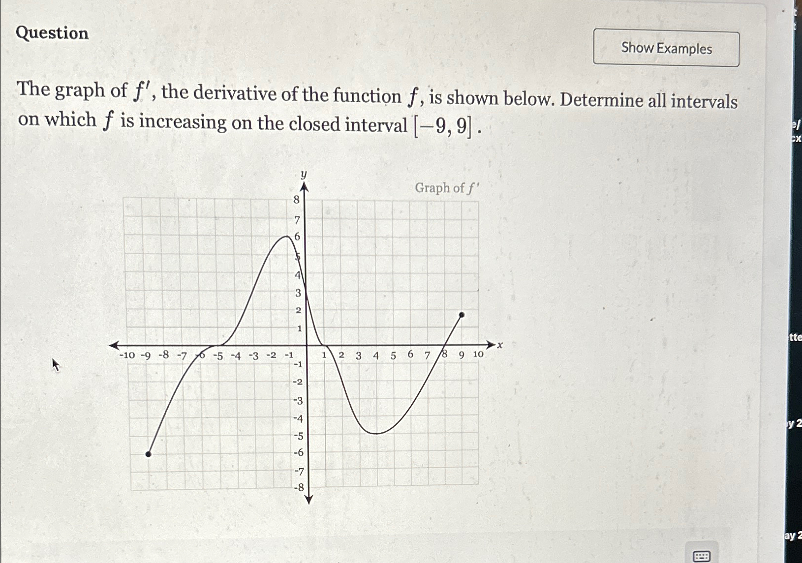 Solved QuestionThe graph of f', ﻿the derivative of the | Chegg.com