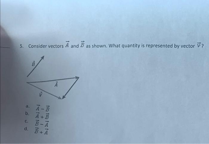 Solved 5. Consider vectors A and B as shown. What quantity | Chegg.com