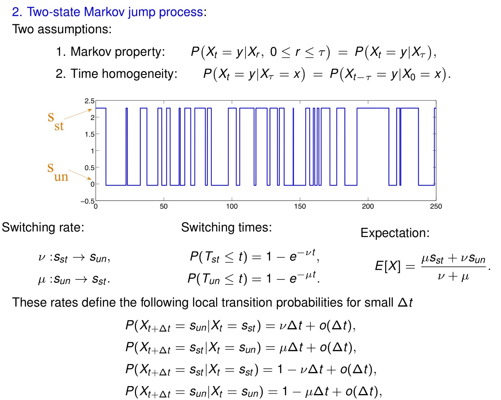 Solved a) ﻿Consider the two-state Markov jump process as in | Chegg.com