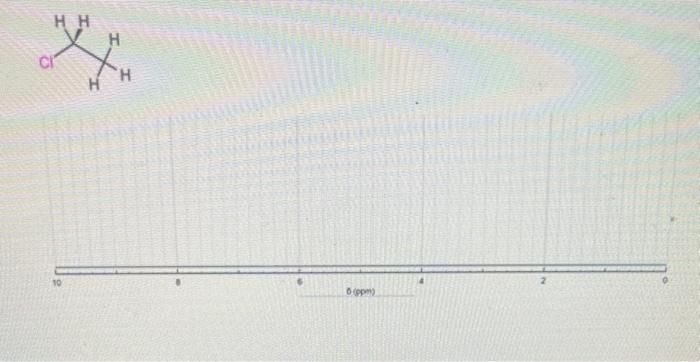 Solved Draw approximate NMR of the organic structure shown, | Chegg.com