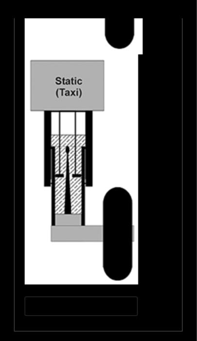 You are servicing the nose strut on a Cessna 150. The | Chegg.com
