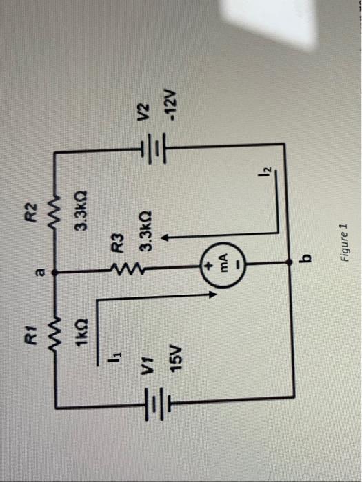 Solved Figure 1 | Chegg.com