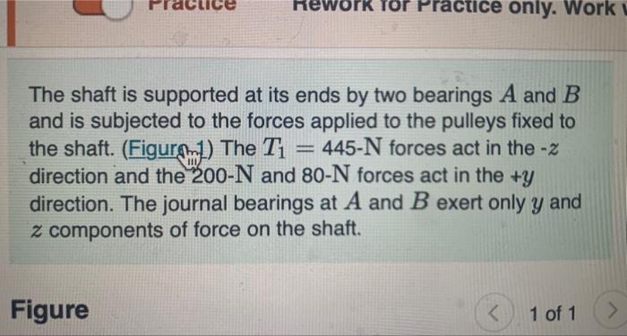 Solved The shaft is supported at its ends by two bearings A | Chegg.com