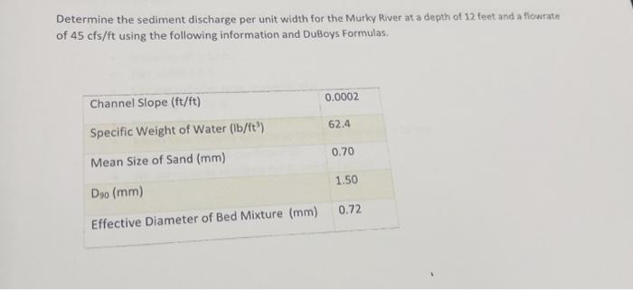 Solved Determine the sediment discharge per unit width for | Chegg.com