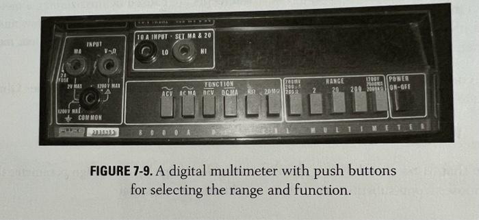 Solved FIGURE 7-9. A digital multimeter with push buttons | Chegg.com
