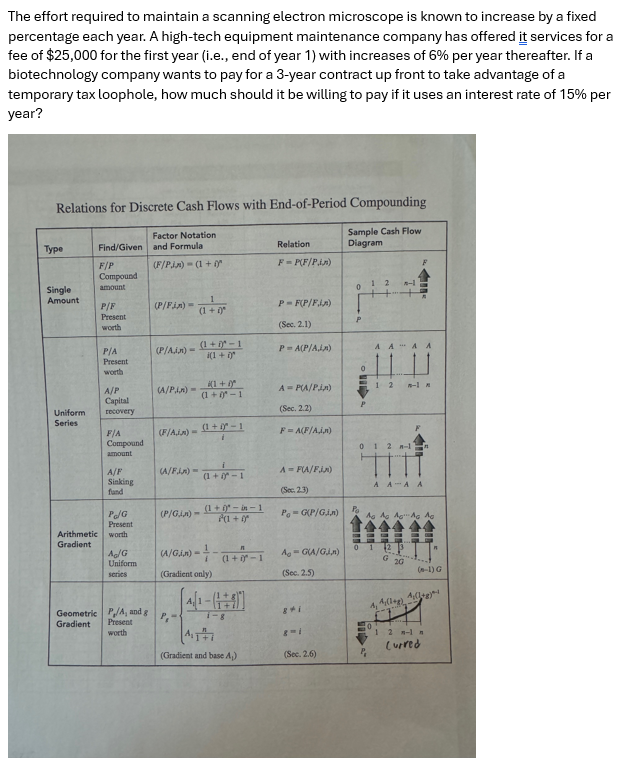 Solved The effort required to maintain a scanning electron | Chegg.com
