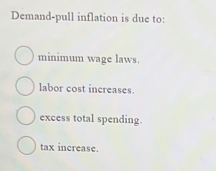 Solved Demand-pull inflation is due to:minimum wage | Chegg.com