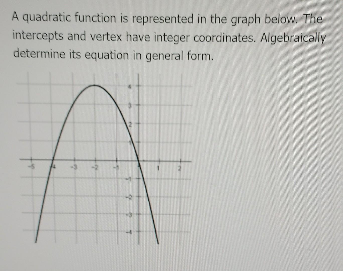 Solved A quadratic function is represented in the graph | Chegg.com