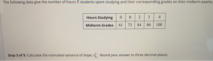 Solved The following data give the number of hours 5 | Chegg.com