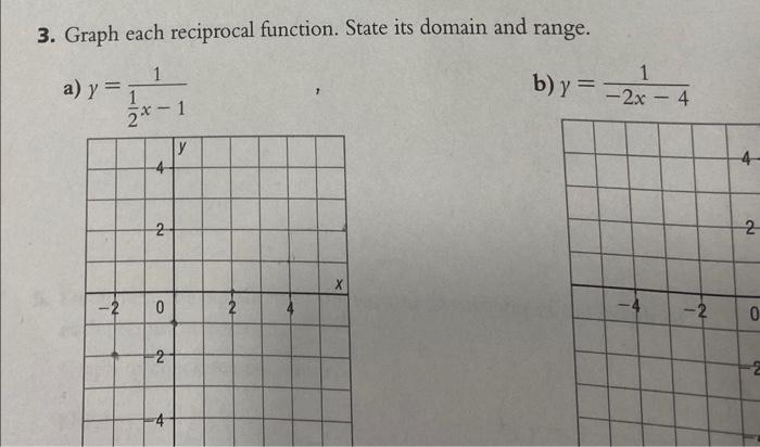 Solved 3. Graph each reciprocal function. State its domain | Chegg.com