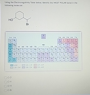 Solved Using the Electronegativity Table below, Identily the | Chegg.com