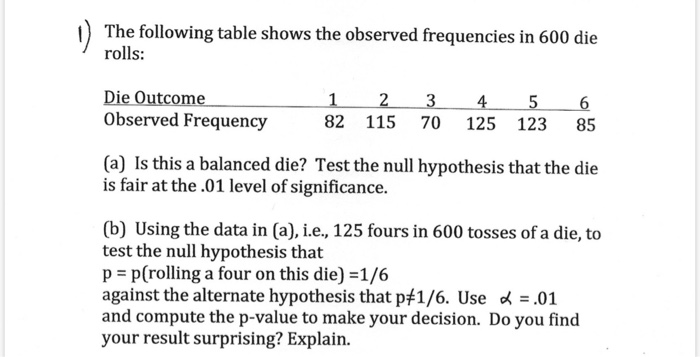 Solved 1) The following table shows the observed frequencies | Chegg.com