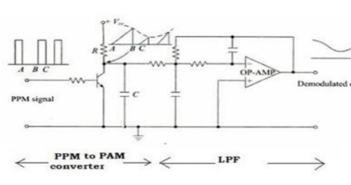 Solved This is circuit for PPM demodulation please find | Chegg.com