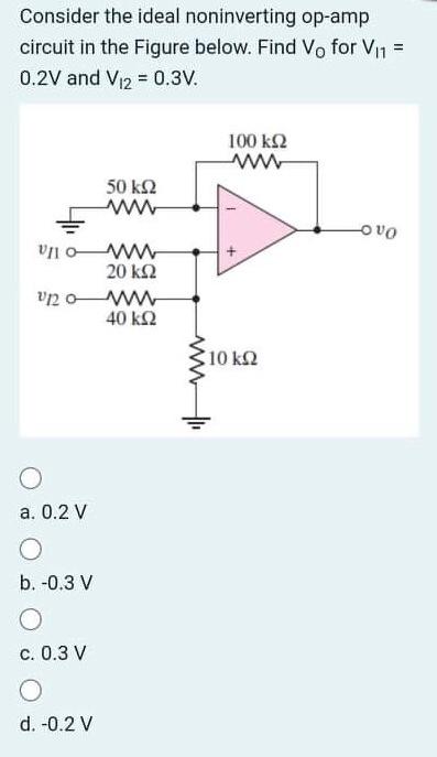 Solved Consider the ideal noninverting op-amp circuit in the | Chegg.com
