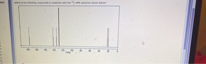 Solved Which of the following compounds is consistent with | Chegg.com