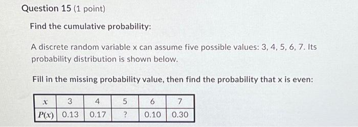 Solved Question 15 (1 point) Find the cumulative | Chegg.com