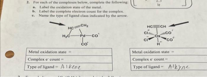 Solved label the oxidation state of the metal, label the | Chegg.com