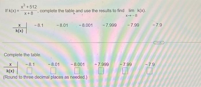 Solved If k(x)=x+8x3+512, complete the table and use the | Chegg.com