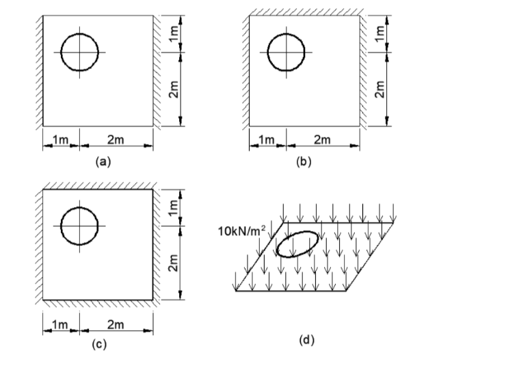 1m. E 1m. 2m 2m .. 1m, 2m (a) ... 1m, 2m. (b) 1m | Chegg.com
