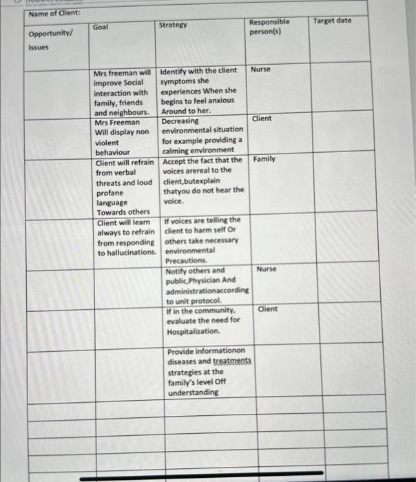 1. The leamer must assist THREE clients to develop | Chegg.com