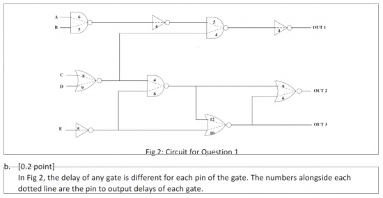 Fig 2: Circuit for Question 1b. ﻿ point | Chegg.com