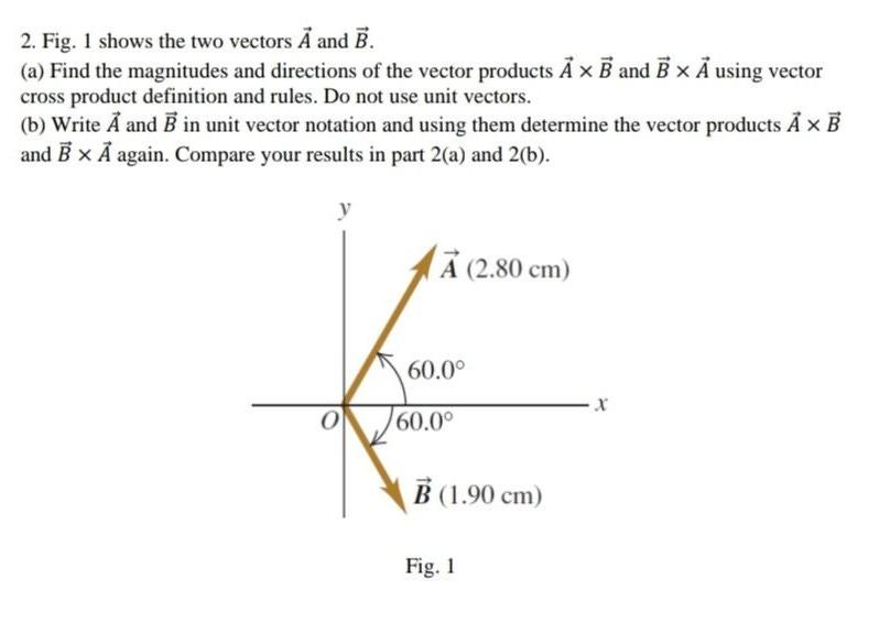 Solved 2. Fig. 1 shows the two vectors A and B. (a) Find the | Chegg.com
