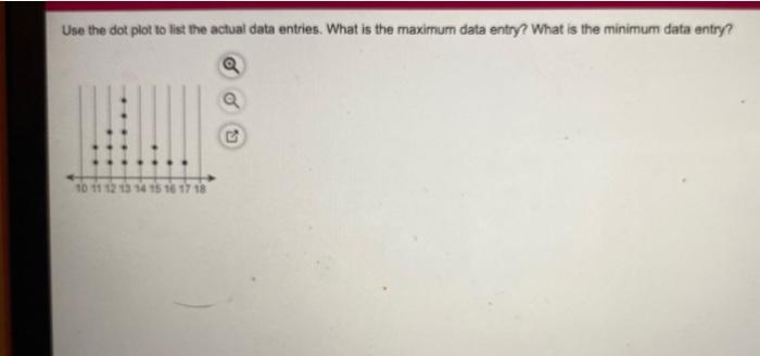Solved Use the dot plot to list the actual data entries. | Chegg.com