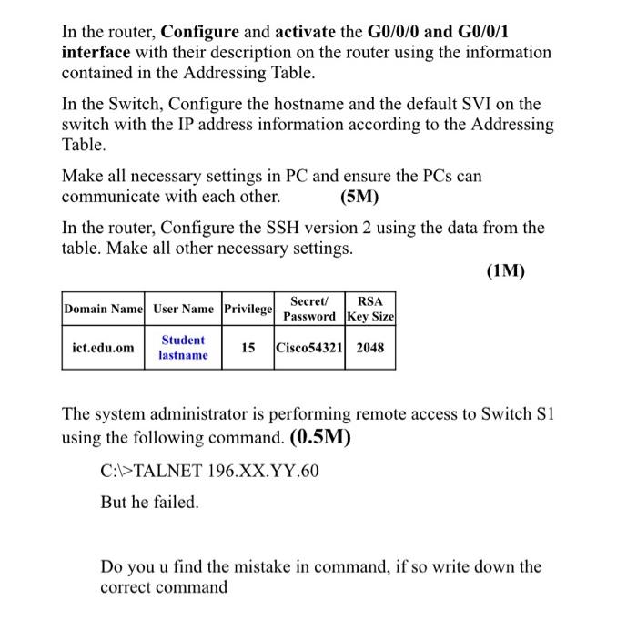 In the router, Configure and activate the G0/0/0 and | Chegg.com