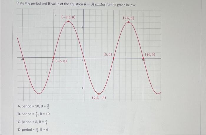 Solved State the period and B-value of the equation y=AsinBx | Chegg.com