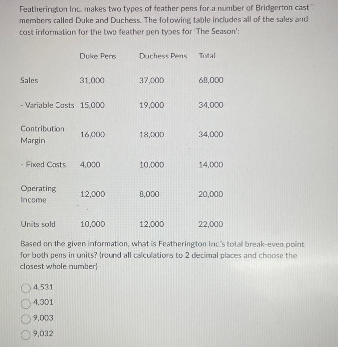 Solved Featherington Inc. makes two types of feather pens | Chegg.com