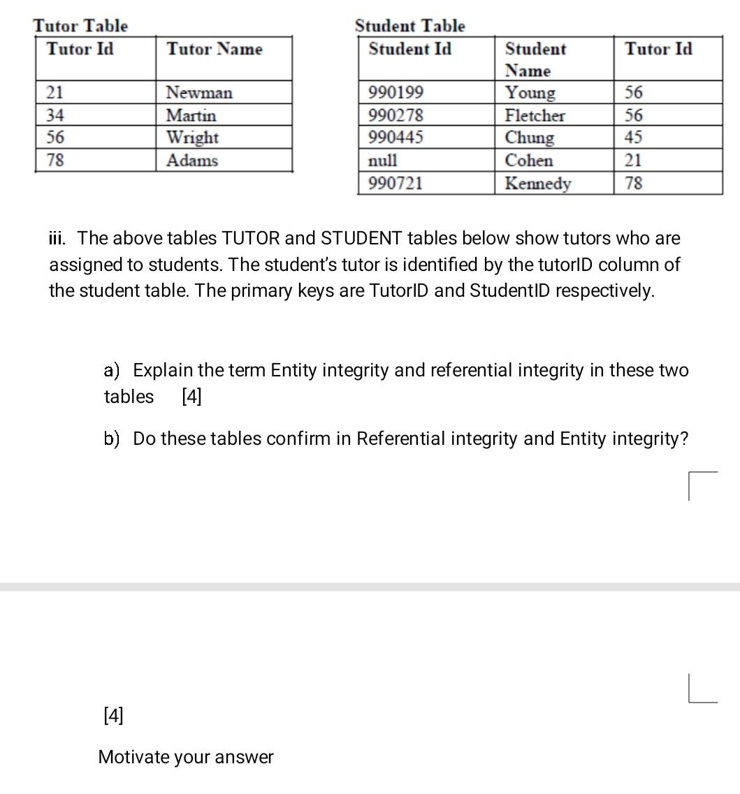 Solved iii. The above tables TUTOR and STUDENT tables below | Chegg.com